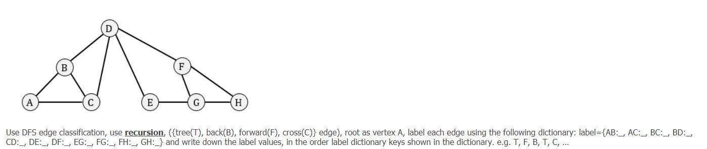 Solved B F A E H Use Dfs Edge Classification Use Recursion 4741