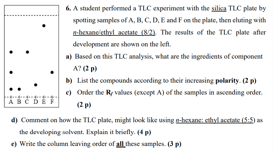 Solved 6. A student performed a TLC experiment with the | Chegg.com