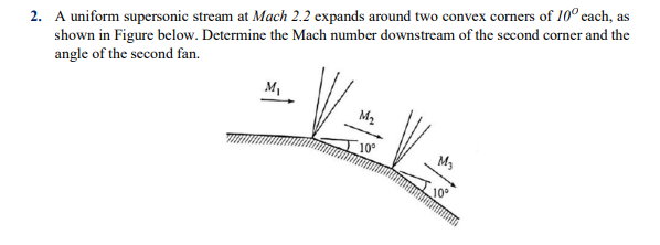 Solved 2. A uniform supersonic stream at Mach 2.2 expands | Chegg.com