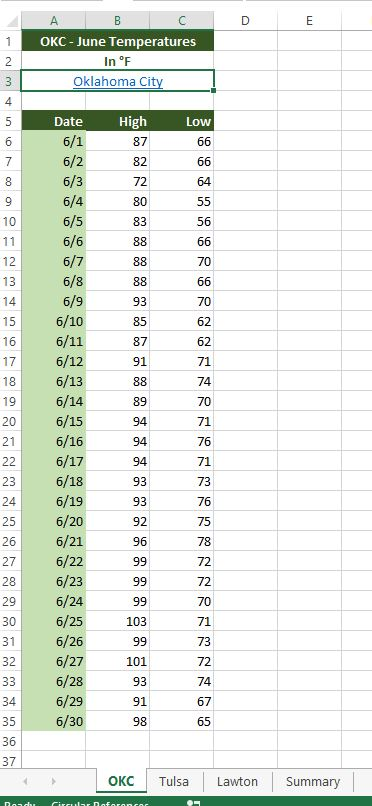 Solved 1. In cell B6 in the Summary sheet, enter a 3-D | Chegg.com