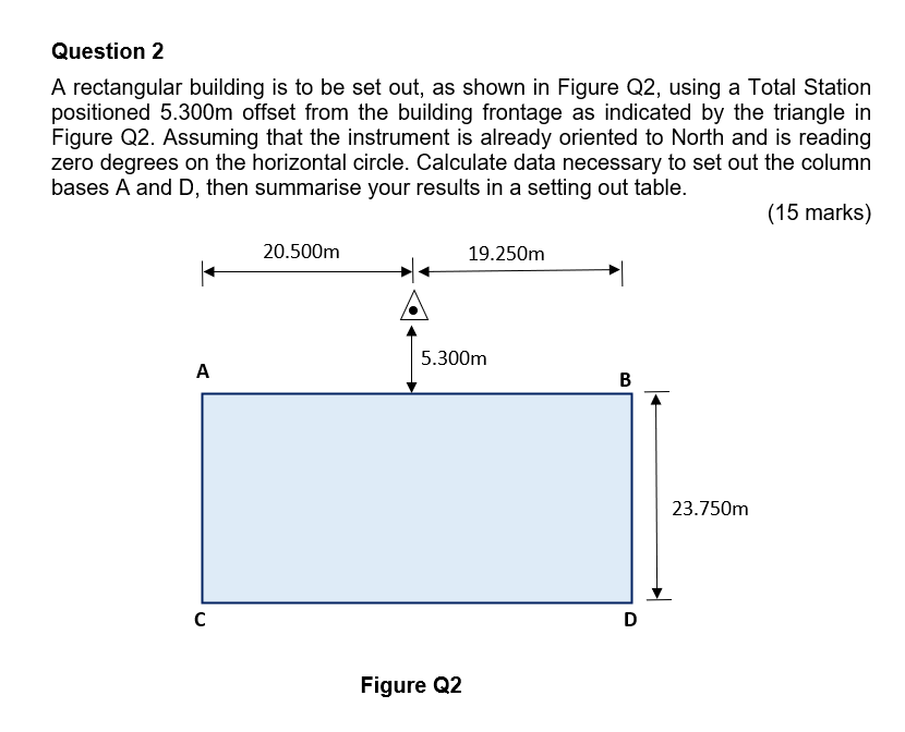 Solved Question 2 A rectangular building is to be set out, | Chegg.com
