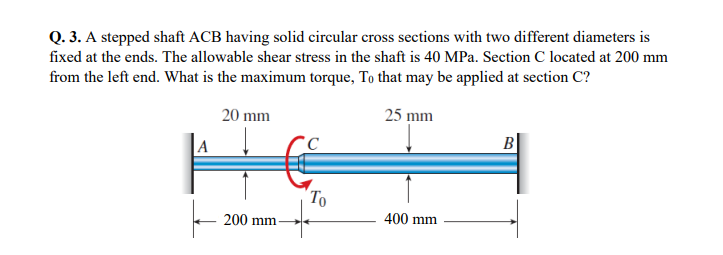 Solved Q. 3. A stepped shaft ACB having solid circular cross | Chegg.com