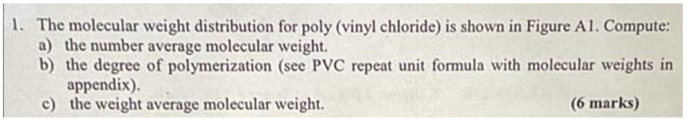 Solved 1. The molecular weight distribution for poly (vinyl | Chegg.com