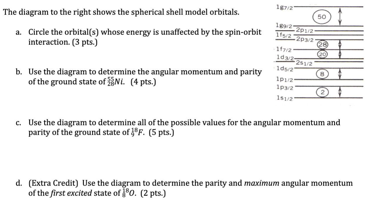 Solved 18712 The diagram to the right shows the spherical | Chegg.com