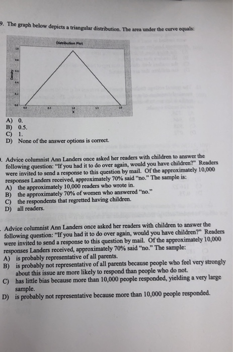 Solved 9. The graph below depicts a triangular distribution. | Chegg.com