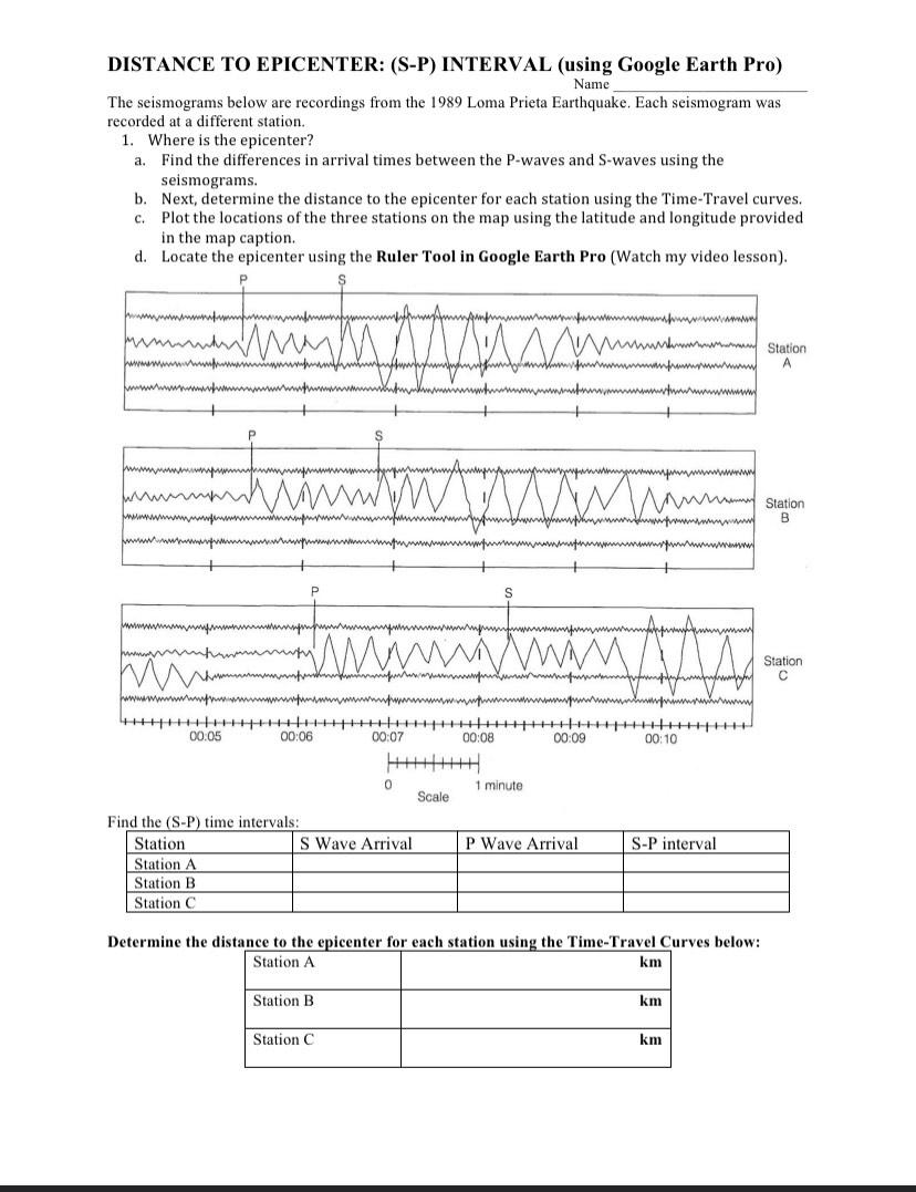 Solved DISTANCE TO EPICENTER: (S-P) INTERVAL (using Google | Chegg.com