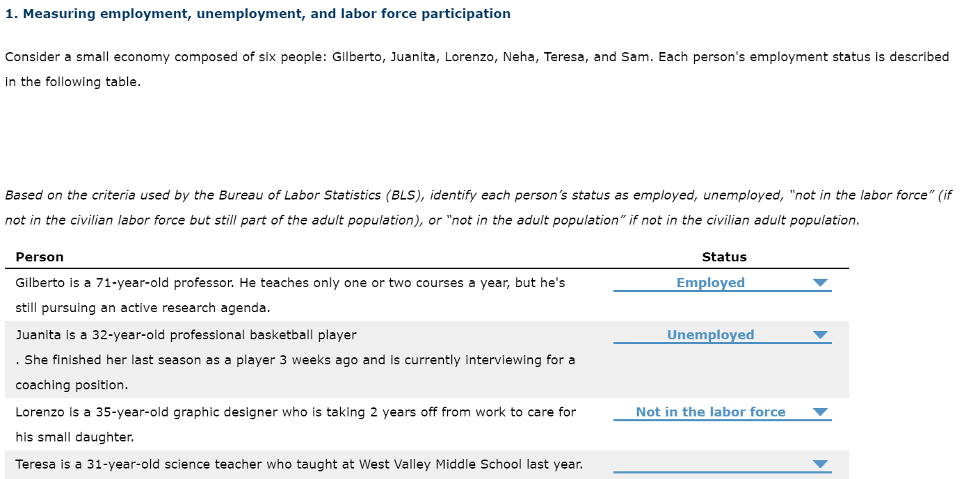 Solved 1. Measuring employment, unemployment, and labor | Chegg.com