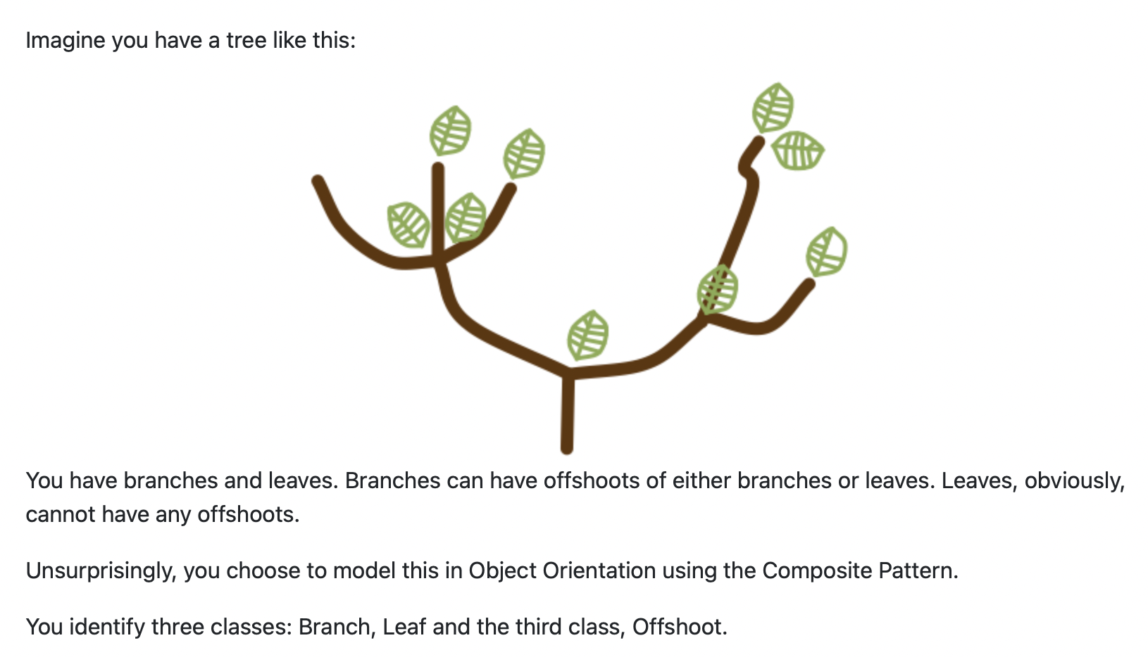 Solved Imagine you have a tree like this: You have branches | Chegg.com