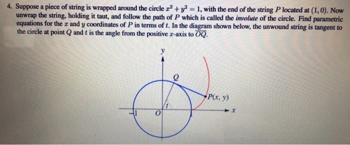 Solved Suppose a piece of string is wrapped around the | Chegg.com