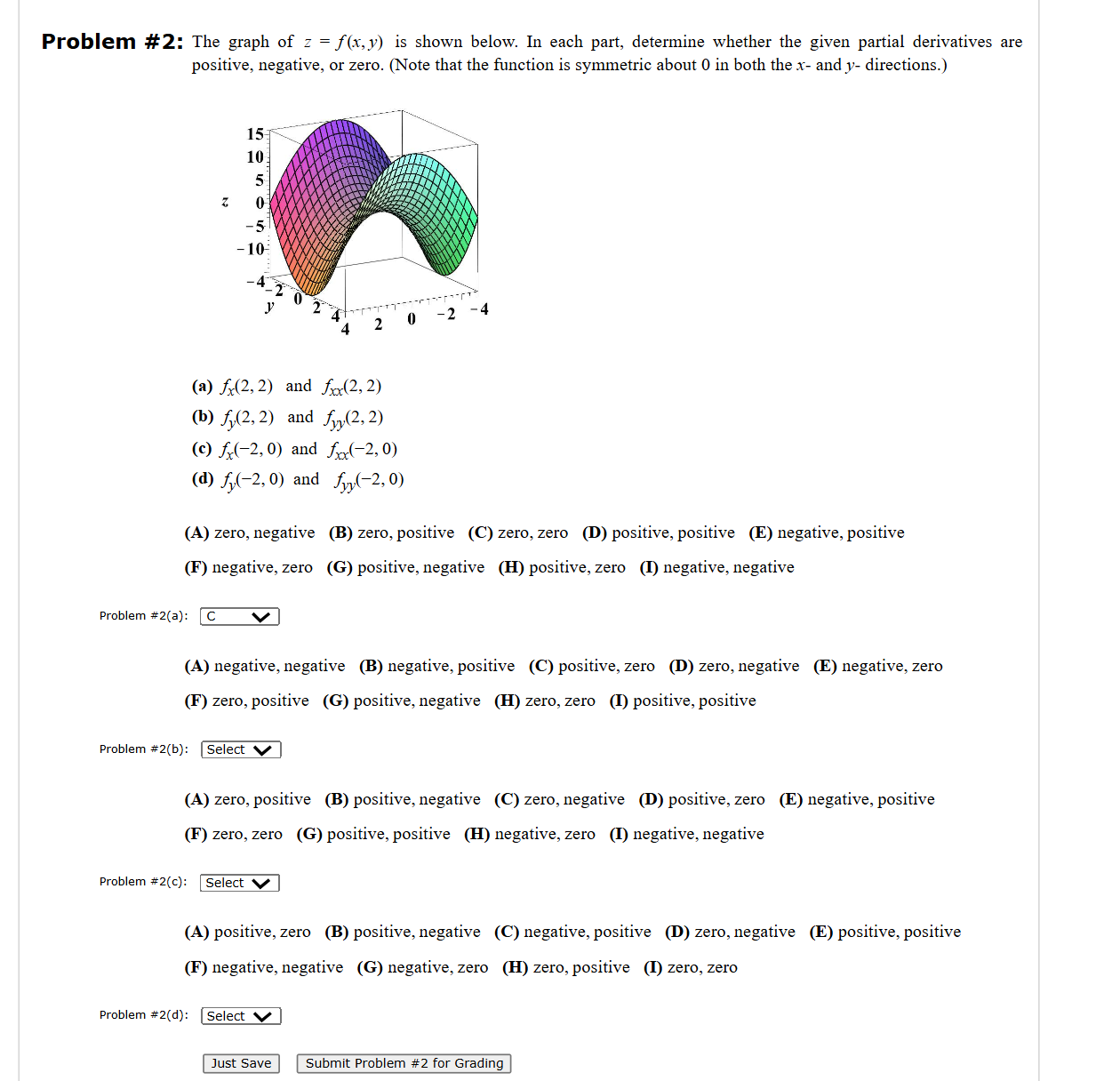 Solved Problem # 2: The graph of z=f(x,y) ﻿is shown below. | Chegg.com
