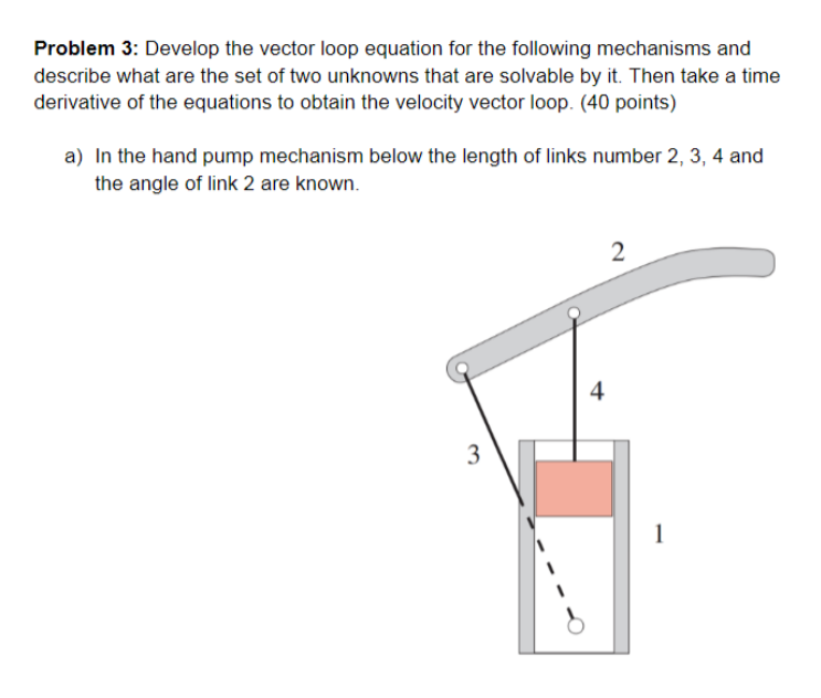 Solved Problem 3: Develop the vector loop equation for the | Chegg.com