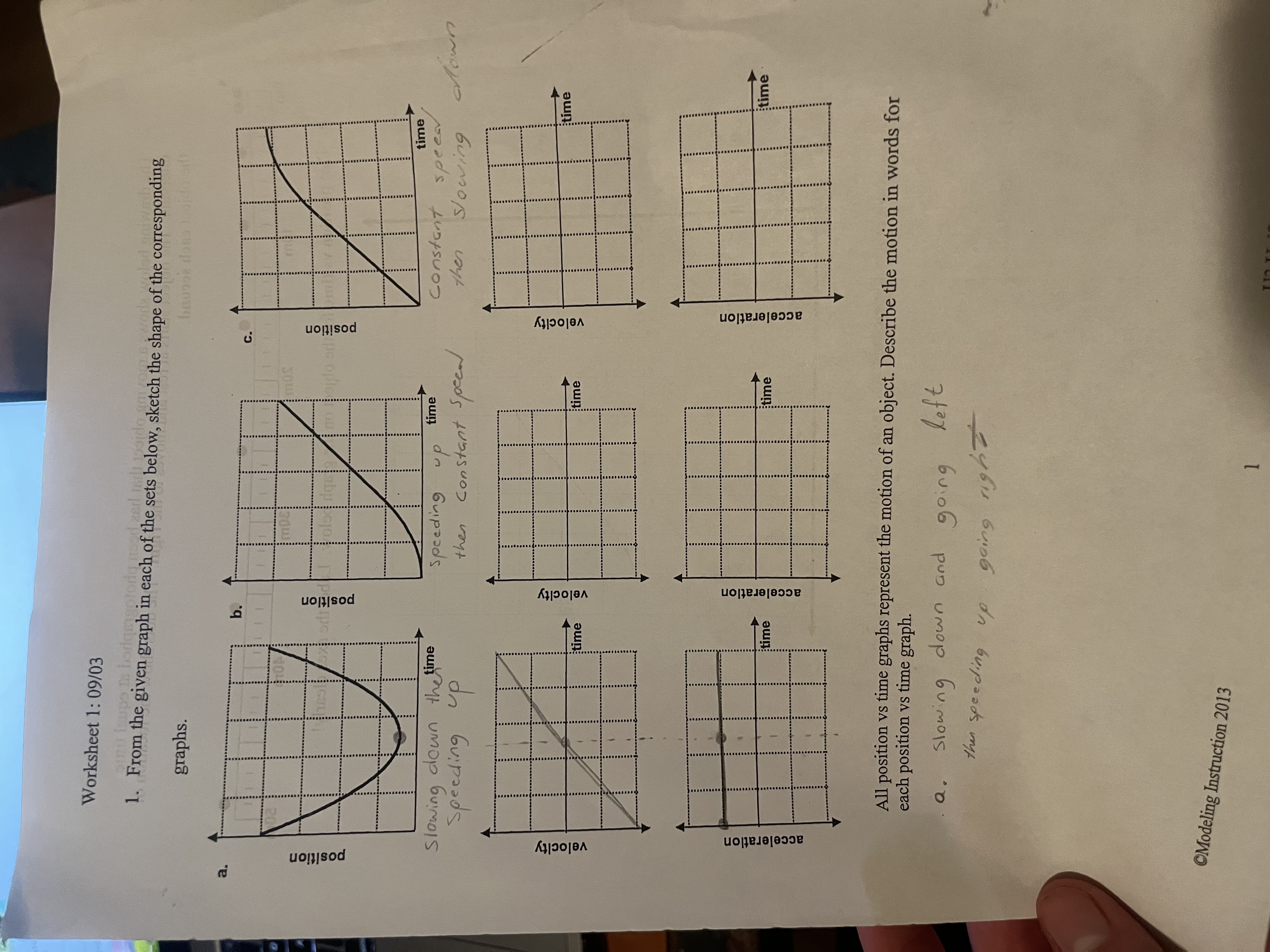 Solved Worksheet 1: 09/03From the given graph in each of the | Chegg.com