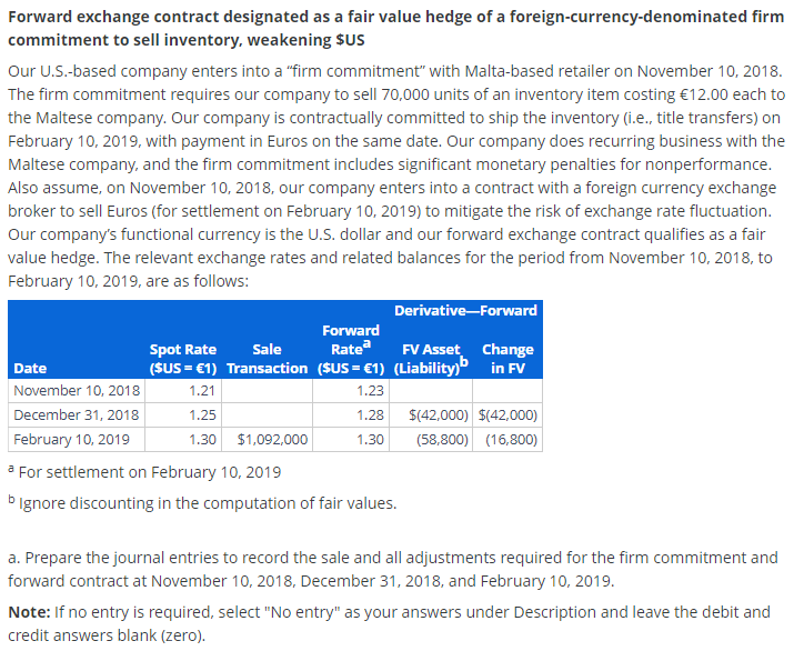Solved Forward exchange contract designated as a fair value | Chegg.com