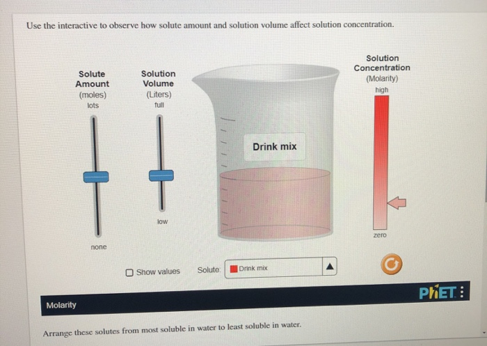 Use the interactive to observe how solute amount and | Chegg.com