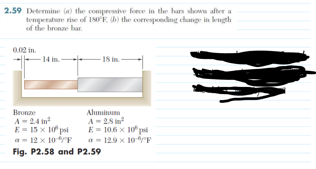 Solved 2.59 Determine (a) the compressive force in the bars | Chegg.com