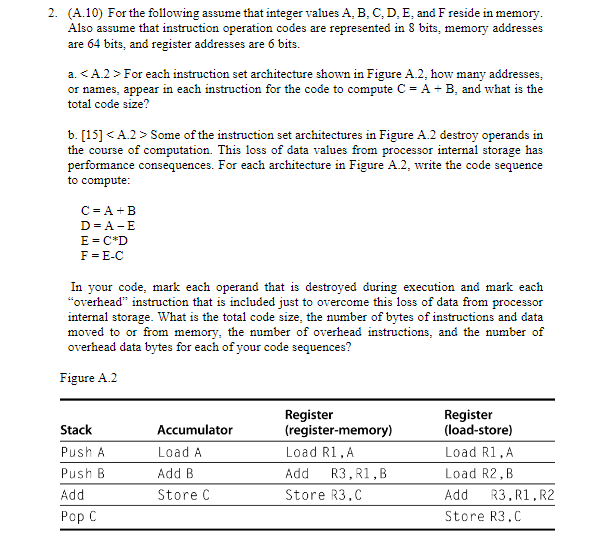 Solved 1. (A.2) Compute the effective CPI for RISC-V using | Chegg.com