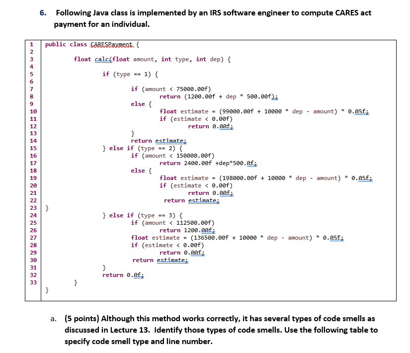 Solved CODE SMELLS: - Duplicated code; dead code • Poor | Chegg.com