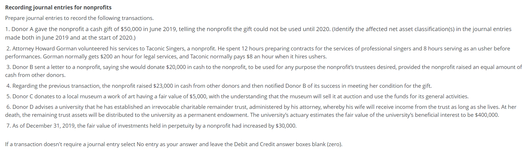 Solved Recording journal entries for nonprofits Prepare | Chegg.com Solved Recording journal entries for nonprofits Prepare | Chegg.com