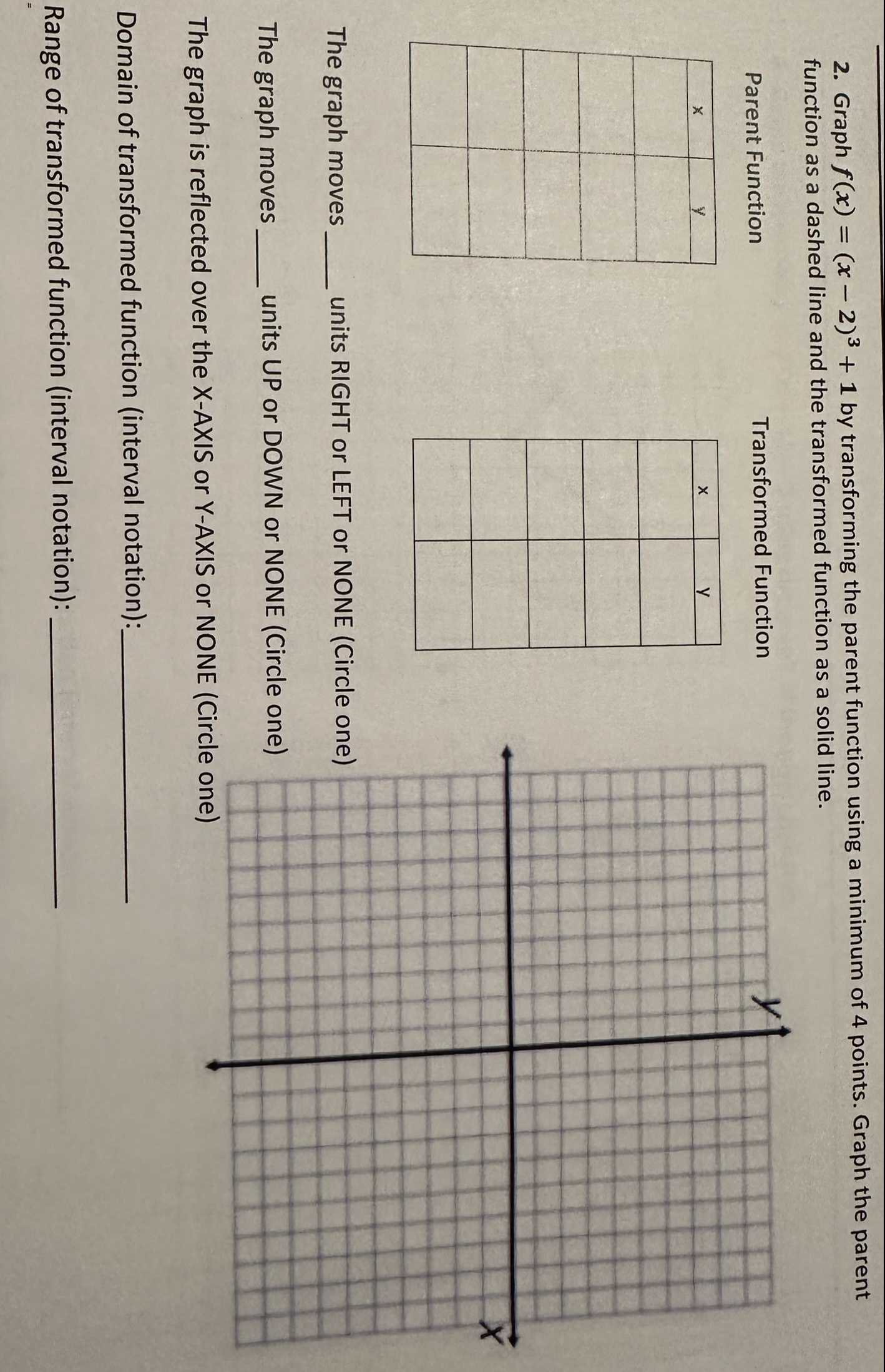 Solved Graph f(x)=(x-2)3+1 ﻿by transforming the parent | Chegg.com