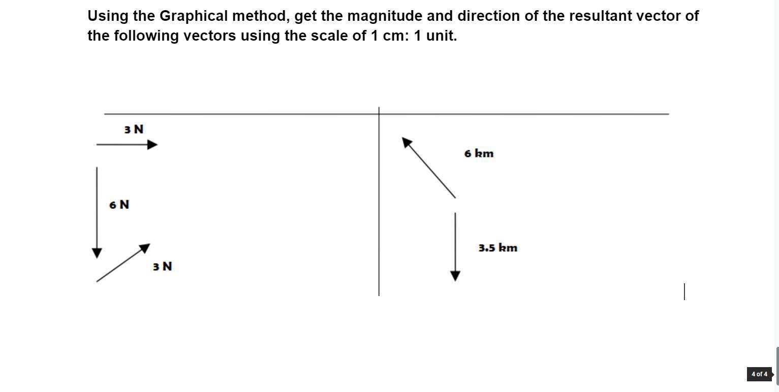 Solved Using the Graphical method, get the magnitude and | Chegg.com