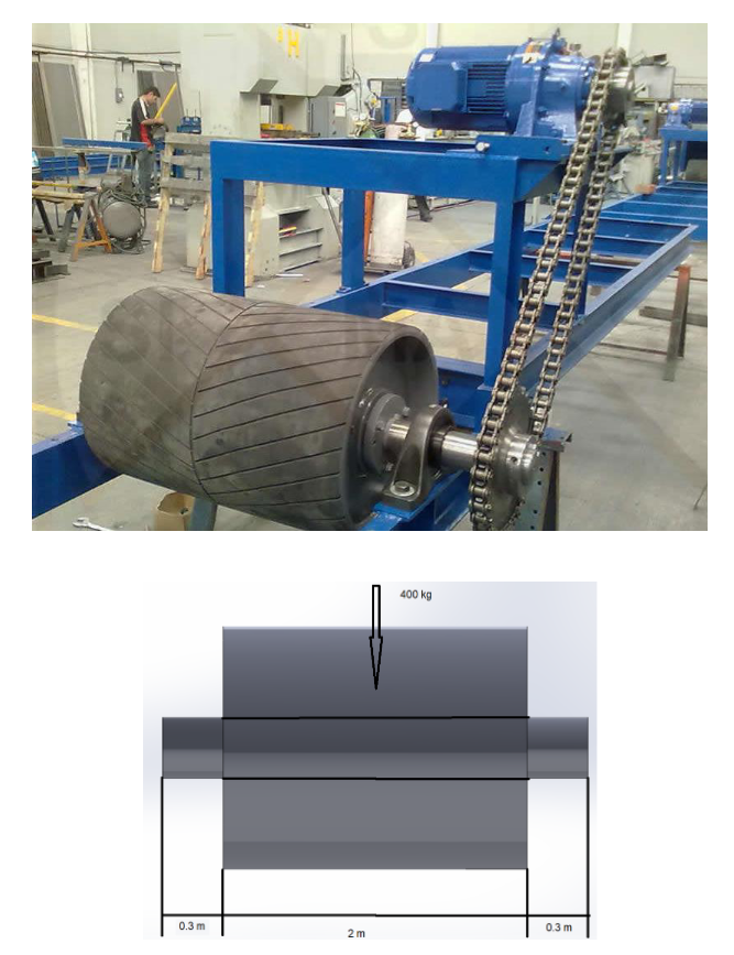 Solved For a solid rotating circular shaft, consider a | Chegg.com