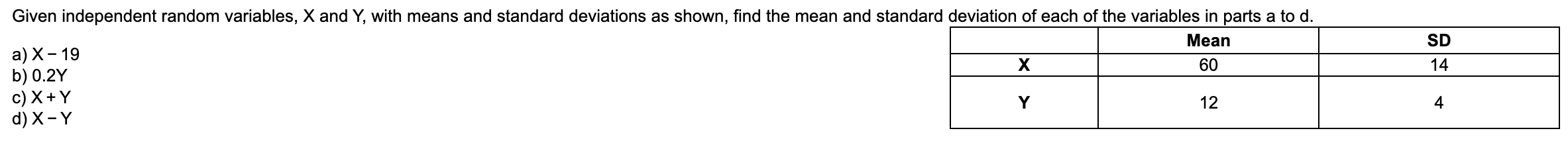Solved Given independent random variables, x ﻿and Y, ﻿with | Chegg.com