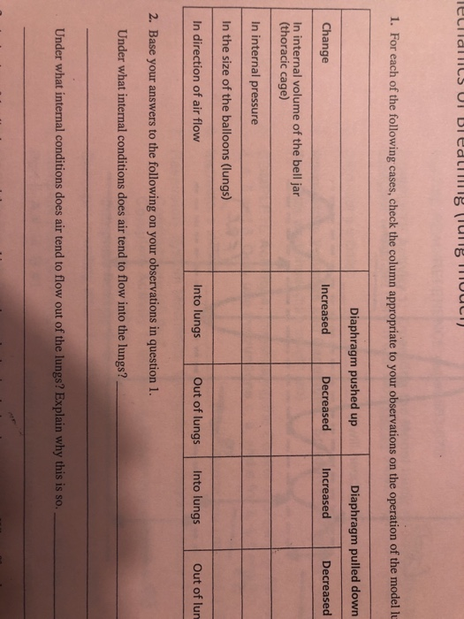 Solved 1. For each of the following cases, check the column | Chegg.com