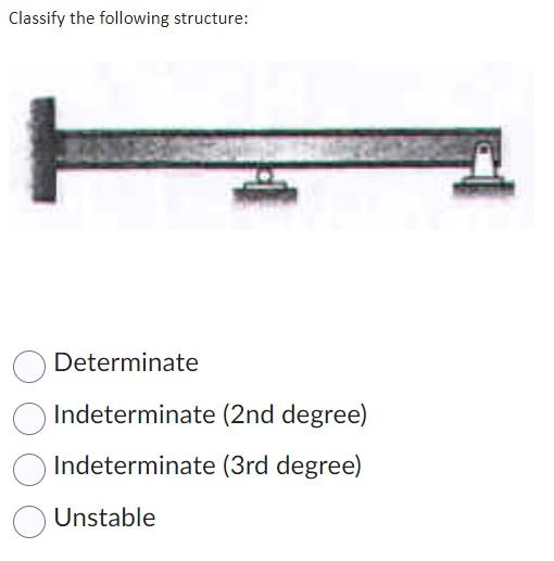Solved Classify the following structure: Determinate | Chegg.com