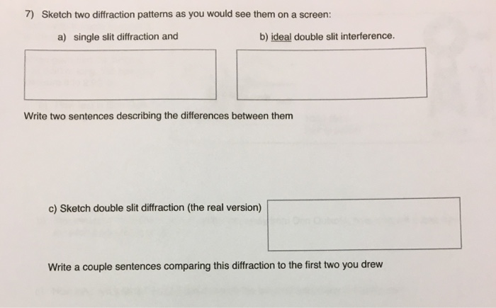 7) Sketch two diffraction patterns as you would see | Chegg.com