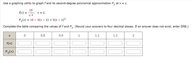 Solved Use a graphing utility to graph f ﻿and its | Chegg.com