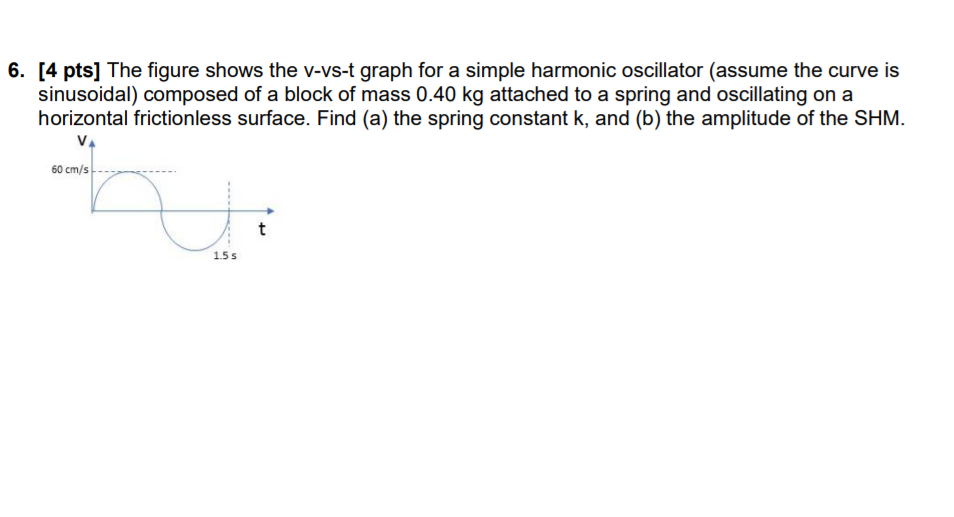 Solved 6. [4 pts] The figure shows the v-vs-t graph for a | Chegg.com