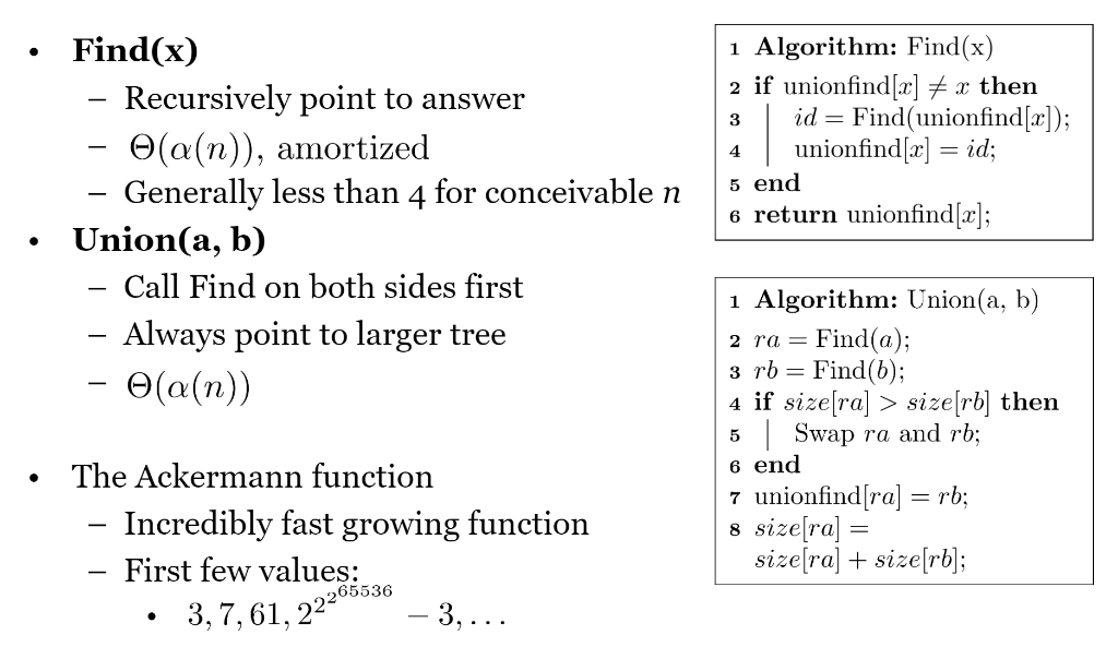 Dr. H. Tous Adirolf is working on an algorithm that | Chegg.com