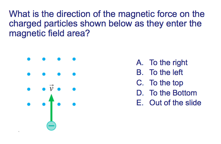 Solved using the right hand rule where thumb=v, index=B, and | Chegg.com