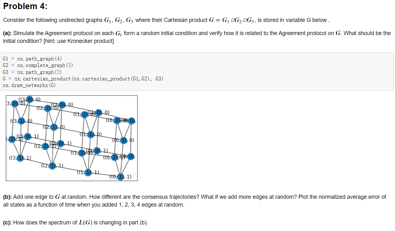 Solved Problem 4: Consider the following undirected graphs | Chegg.com
