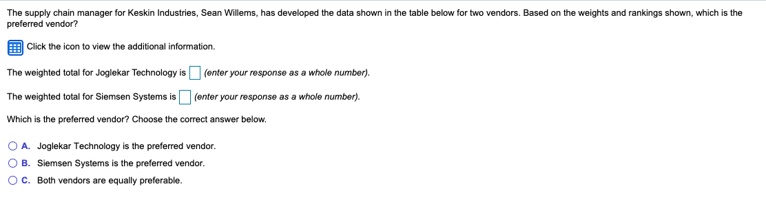 Solved The supply chain manager for Keskin Industries, | Chegg.com