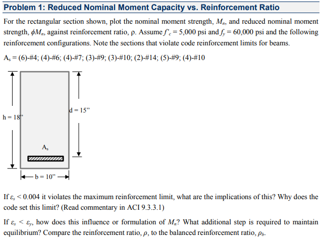 Problem 1: Reduced Nominal Moment Capacity vs. | Chegg.com