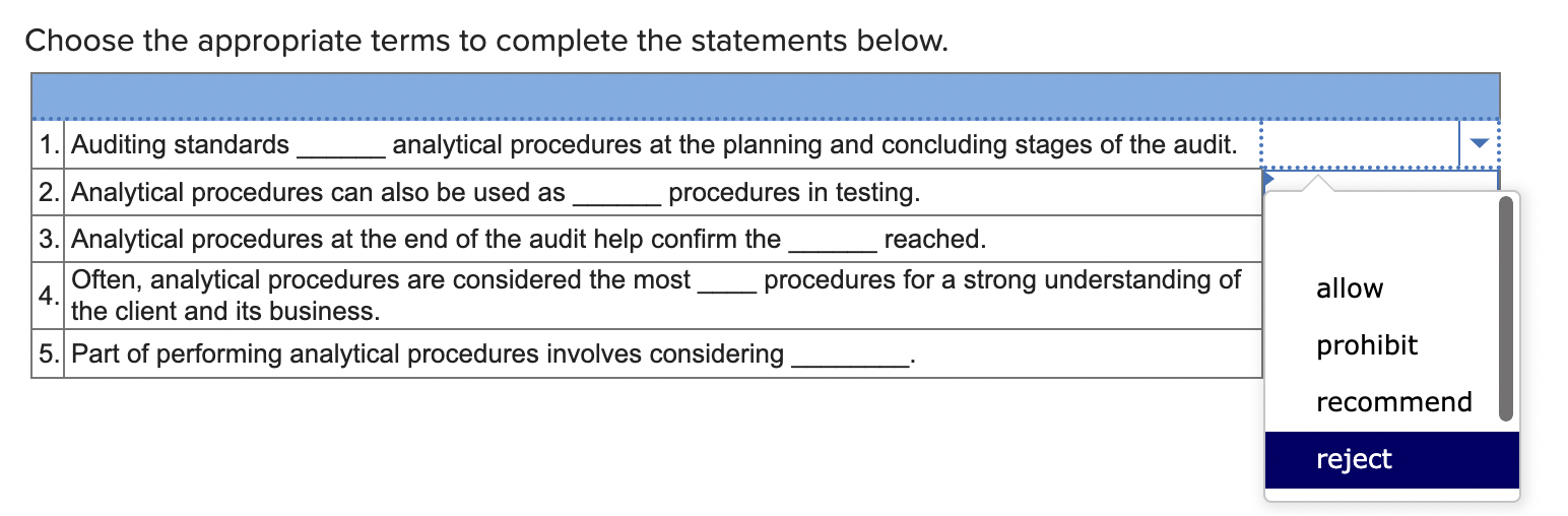 Solved Analytical Procedures Audit standards require | Chegg.com