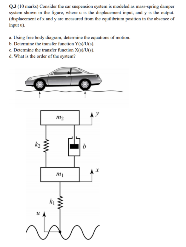 Solved Q.3 (10 marks) Consider the car suspension system is | Chegg.com Solved Q.3 (10 marks) Consider the car suspension system is | Chegg.com