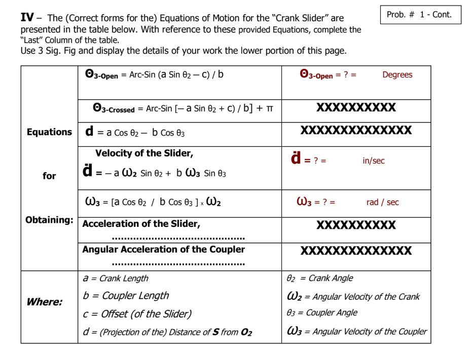 Solved Consider a Crank - Slider Mechanism with the | Chegg.com