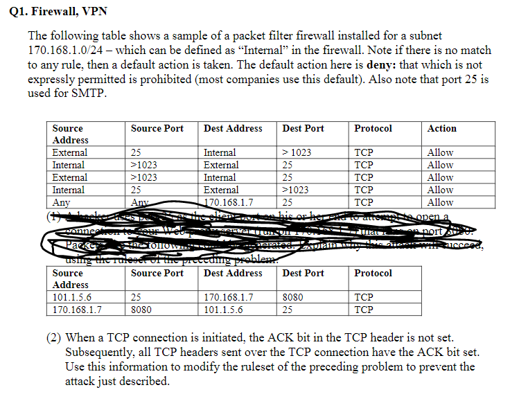 Q1. Firewall, VPN The following table shows a sample | Chegg.com