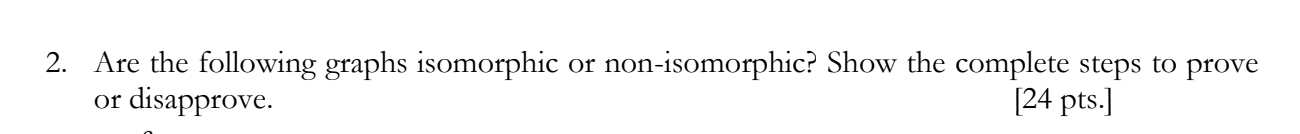 Solved 2. Are the following graphs isomorphic or | Chegg.com