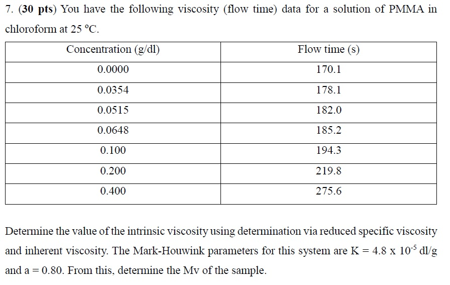 Solved 7. (30 pts) You have the following viscosity (flow | Chegg.com