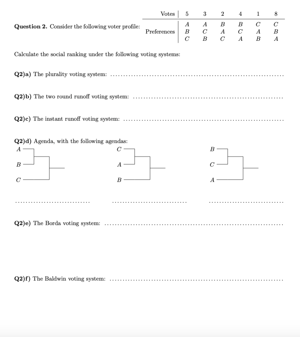 Solved Calculate the social ranking under the following | Chegg.com