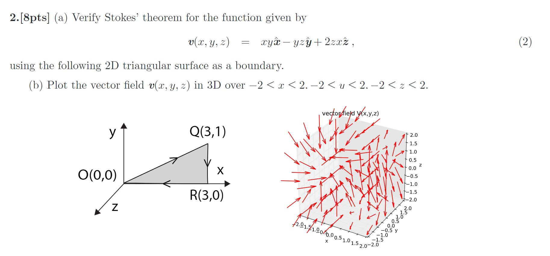 Solved 2.[8pts] (a) Verify Stokes' theorem for the function | Chegg.com