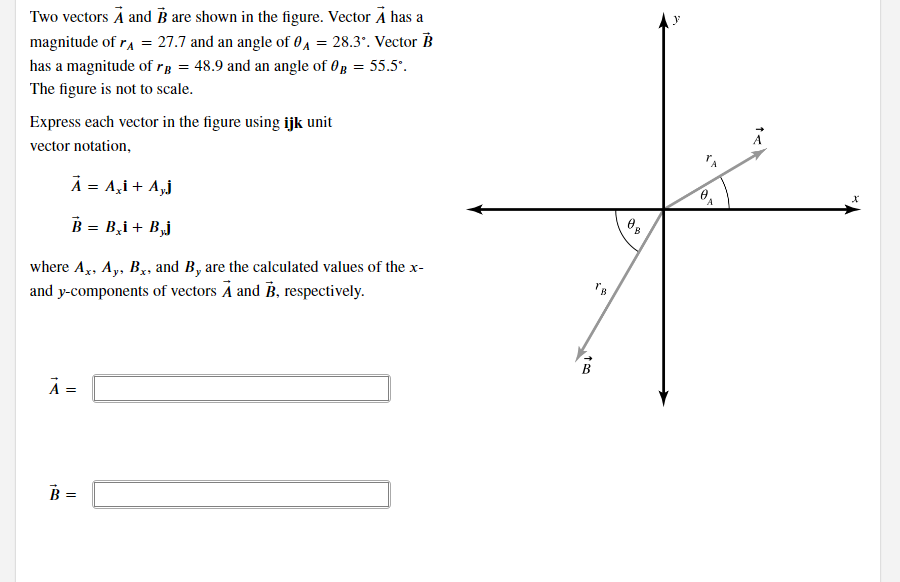 [Solved]: Two vectors ( vec{A} ) and ( vec{B} ) are