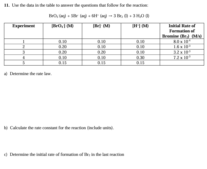Solved Use the data in the table to answer the questions | Chegg.com