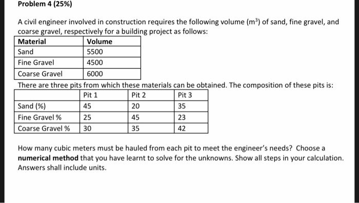 Solved Problem 4 (25%) A civil engineer involved in | Chegg.com