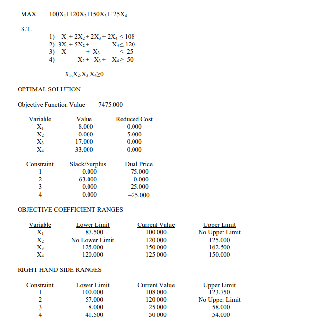 MAX 100X1+120X2+150X3+125X4 S.T. 1) | Chegg.com