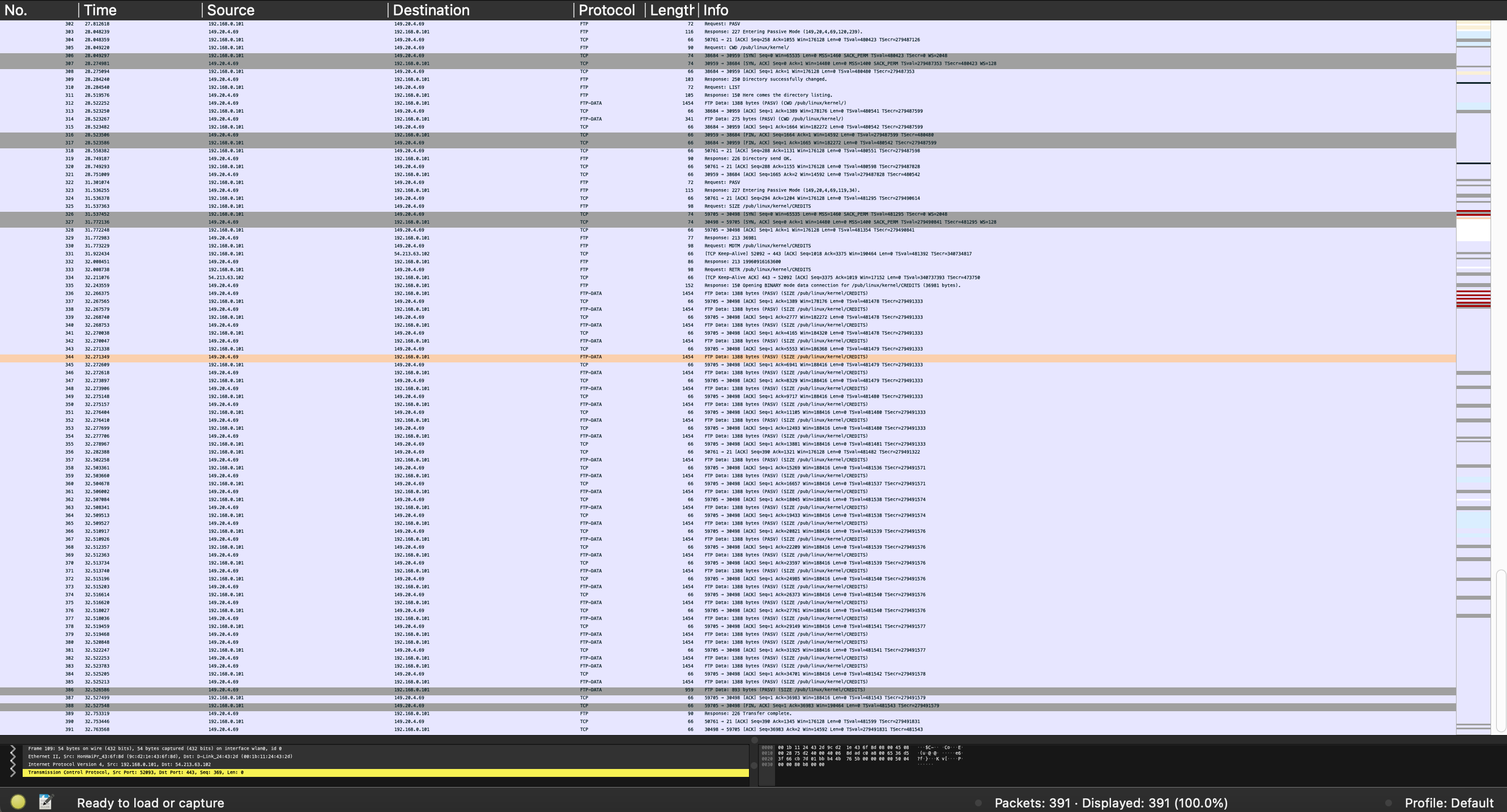 Solved 1. List IP address of the ftp server 2. List all user | Chegg.com