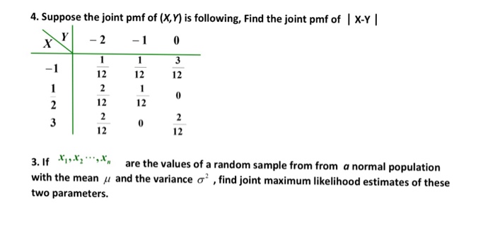 Solved Suppose the joint pmf of (X, Y) is following, Find | Chegg.com